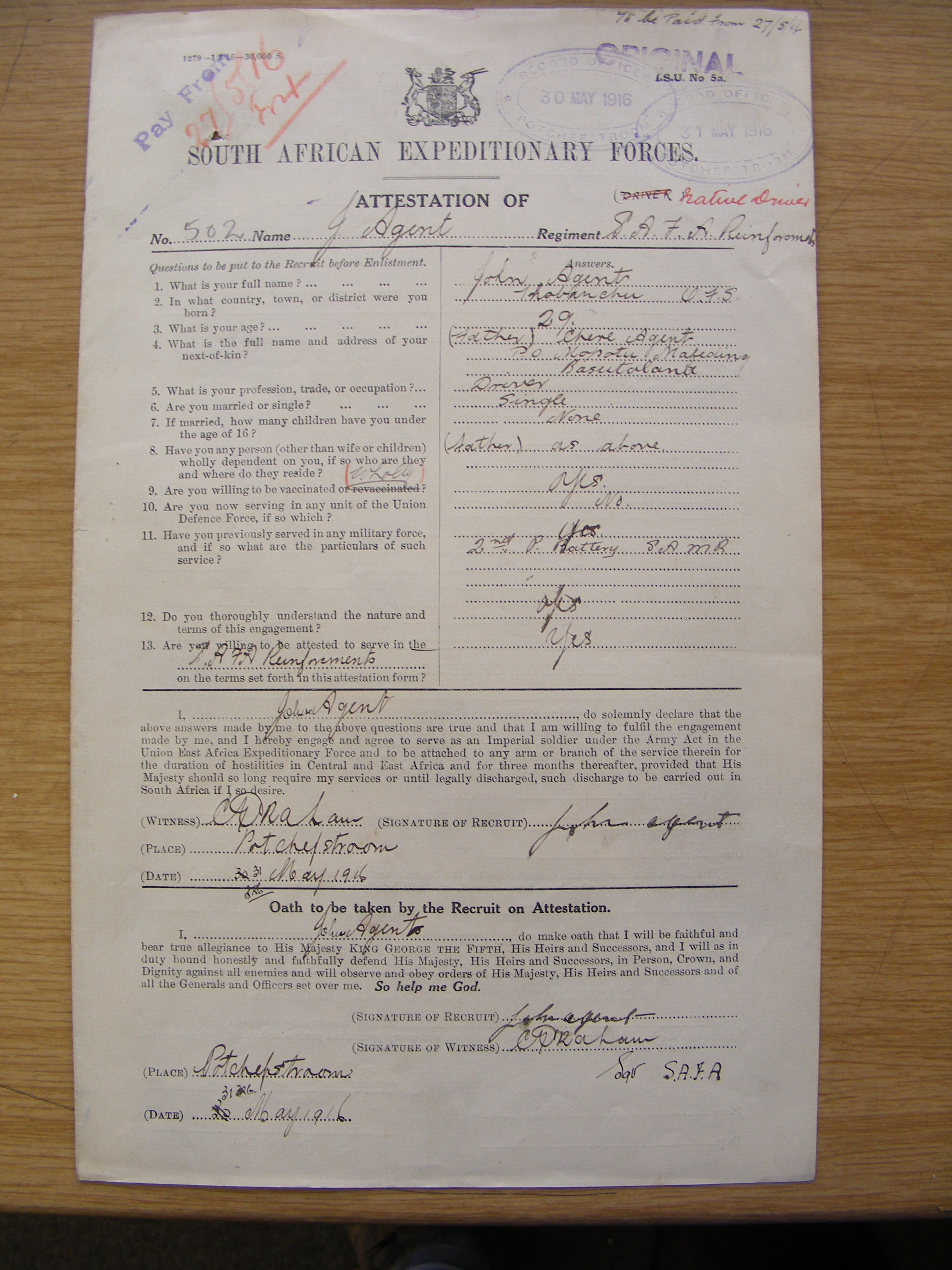 South African War Graves Project