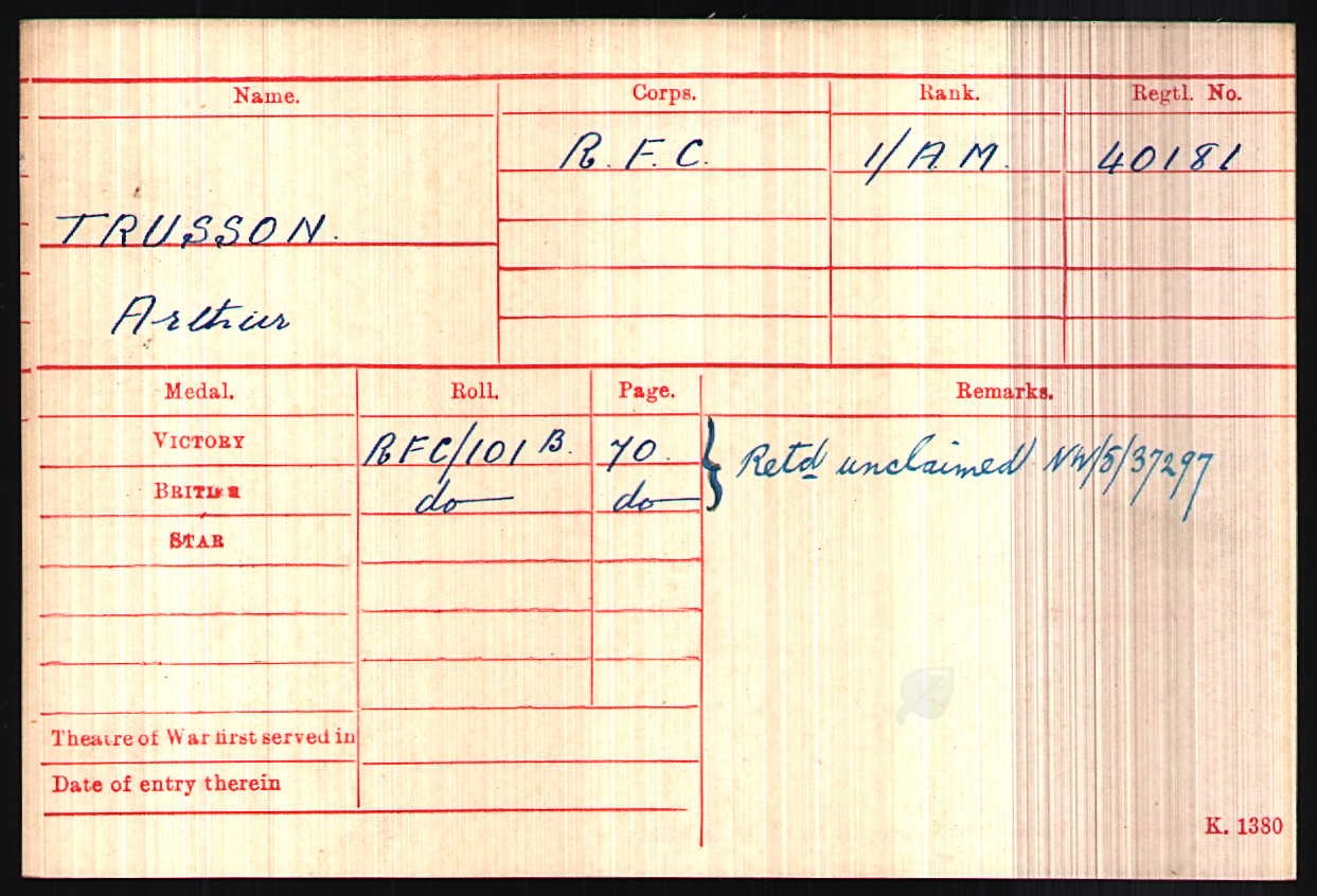 South African War Graves Project