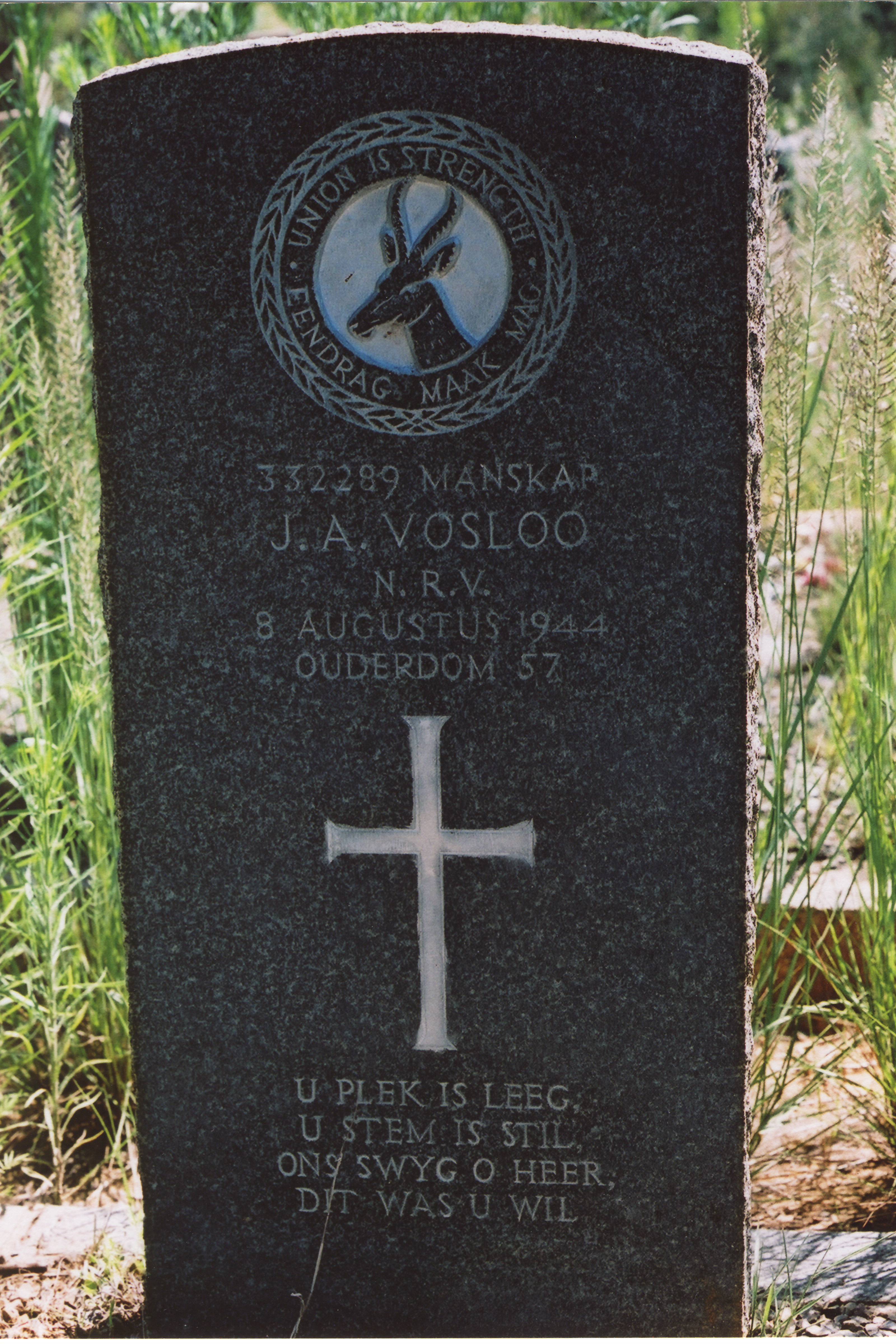 South African War Graves Project