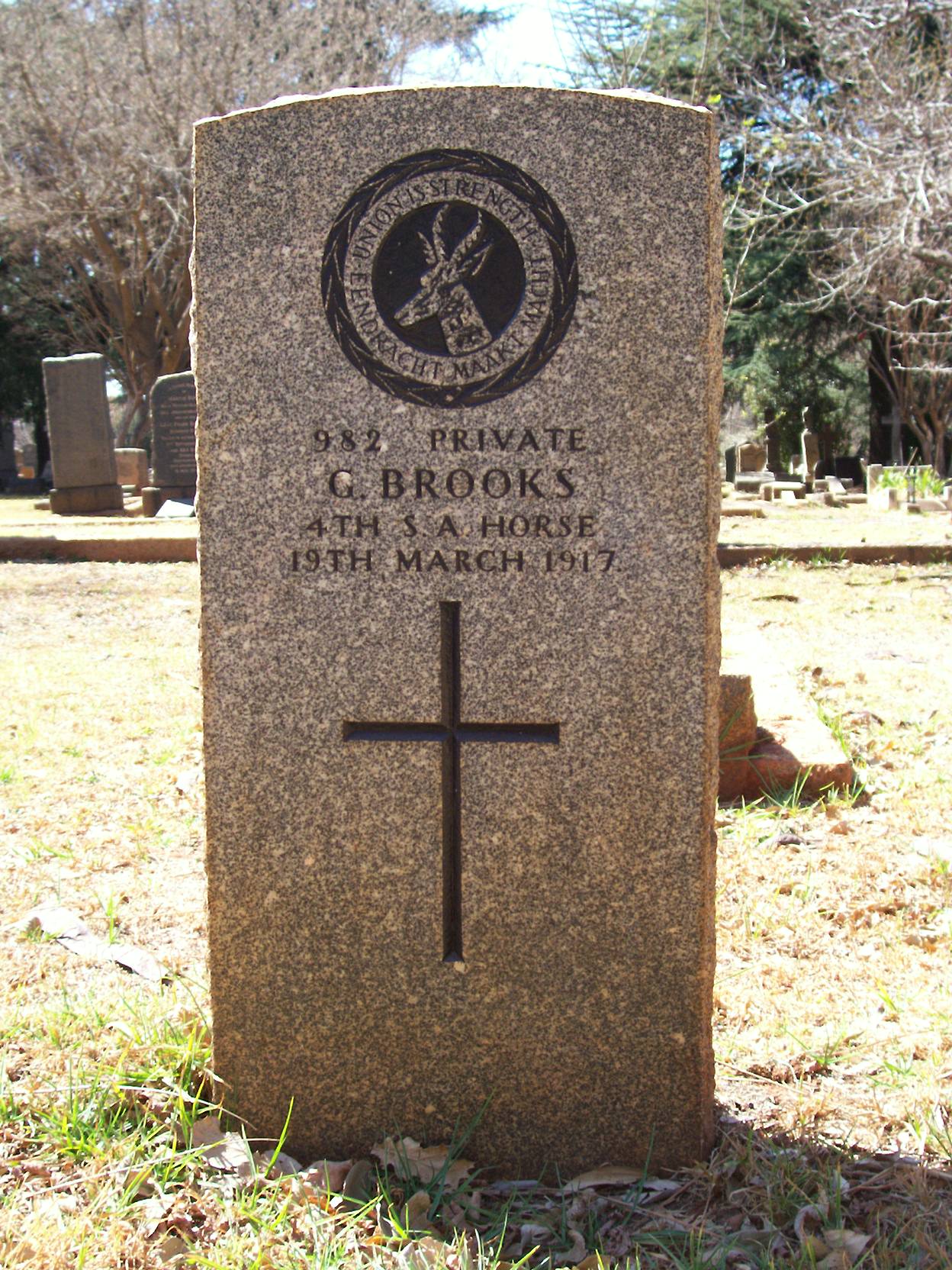 South African War Graves Project