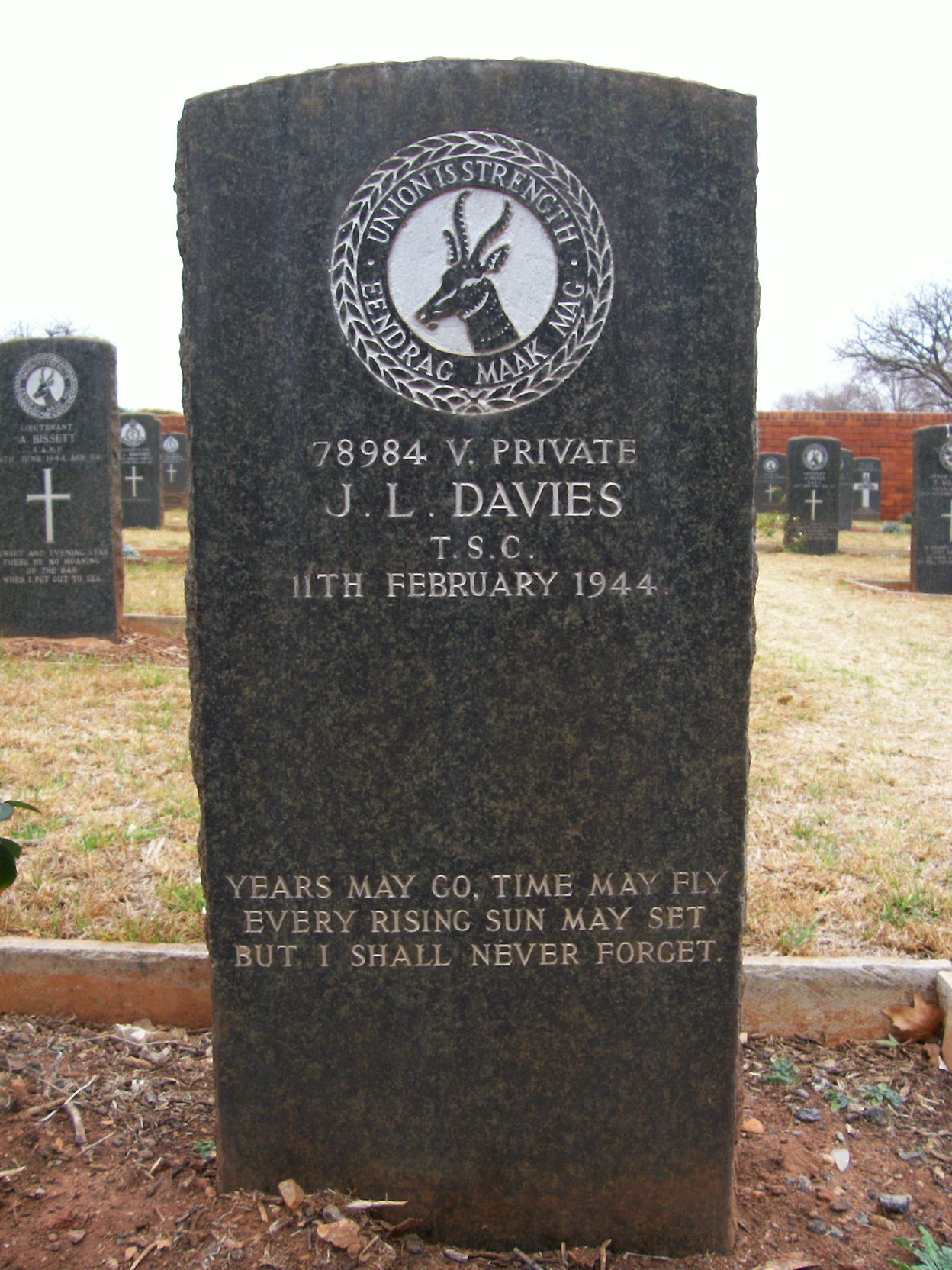 South African War Graves Project