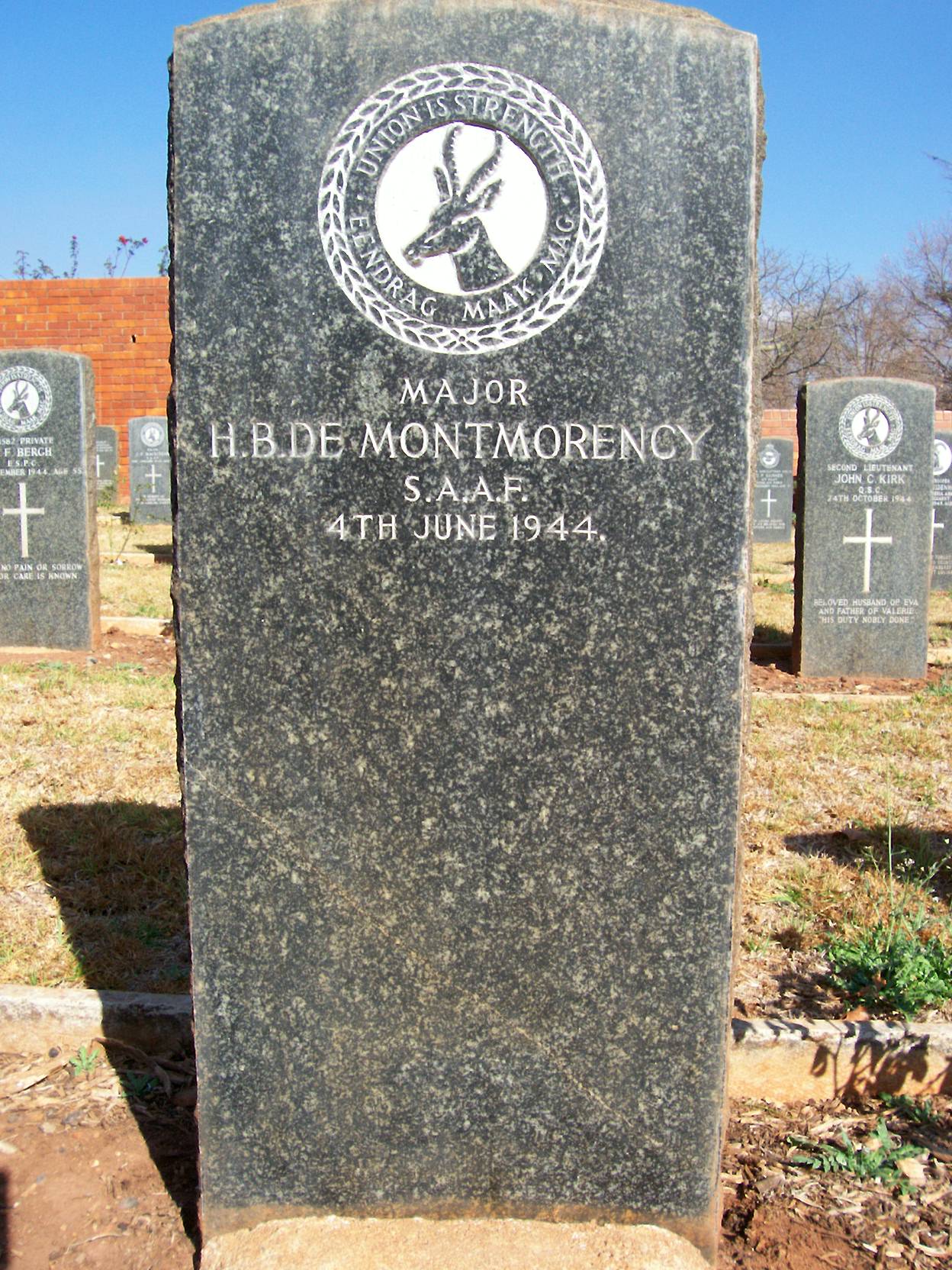 South African War Graves Project