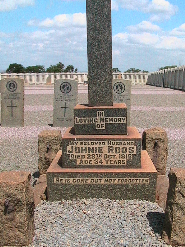South African War Graves Project